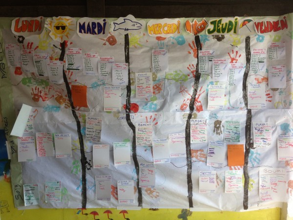 Animer un projet d'enfants | Colonie-evasoleil.com